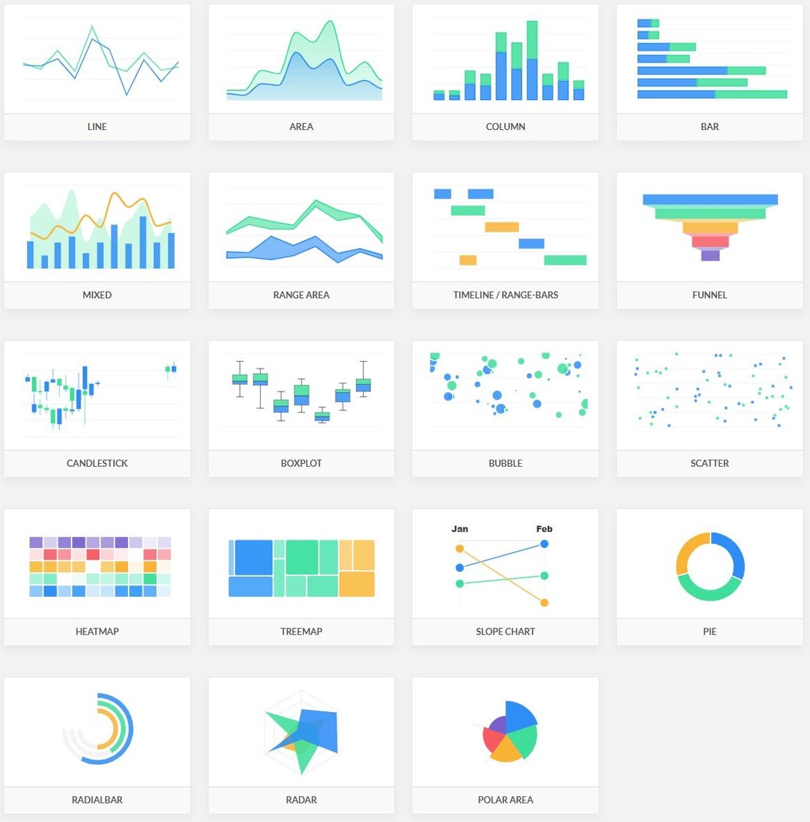 AVEVA Communication Drivers