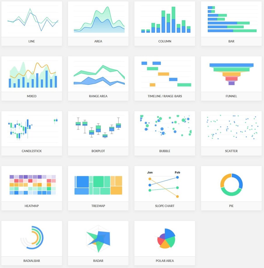 AVEVA Batch management