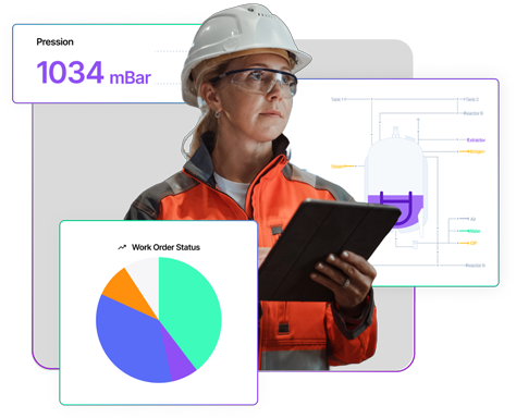 Factory Software – AVEVA l Global Leader in industrial software