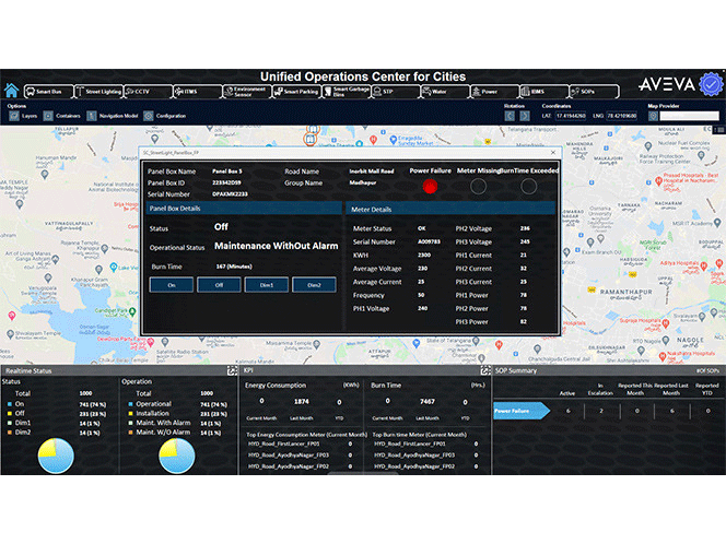 AVEVA Unified Operations Center - Smart cities