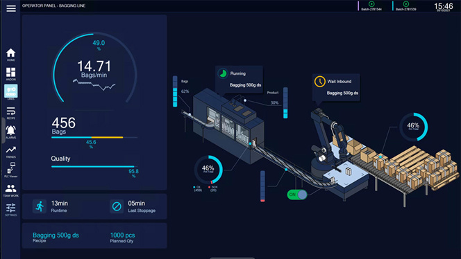 Power & Renewable Energy l AVEVA Software