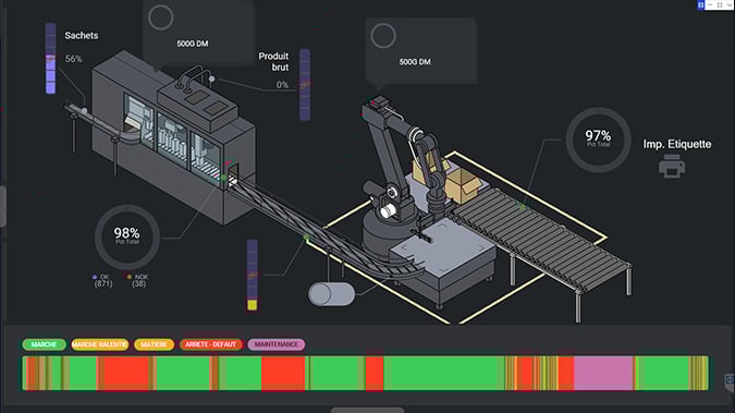 AVEVA Experience Center