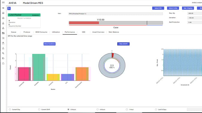 AVEVA Experience Center