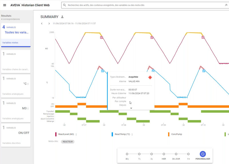 Data management l AVEVA Software