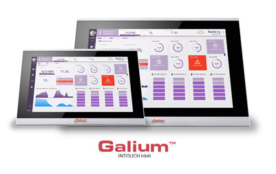 Panel InTouch IHMI - Pupitre IHM prêt à l'emploi